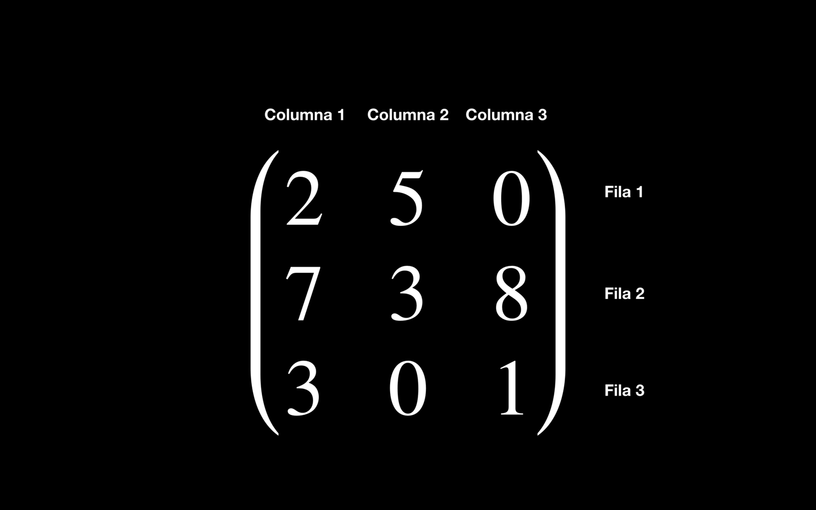 Propiedades De Las Matrices Operaciones Básicas (más De 7)