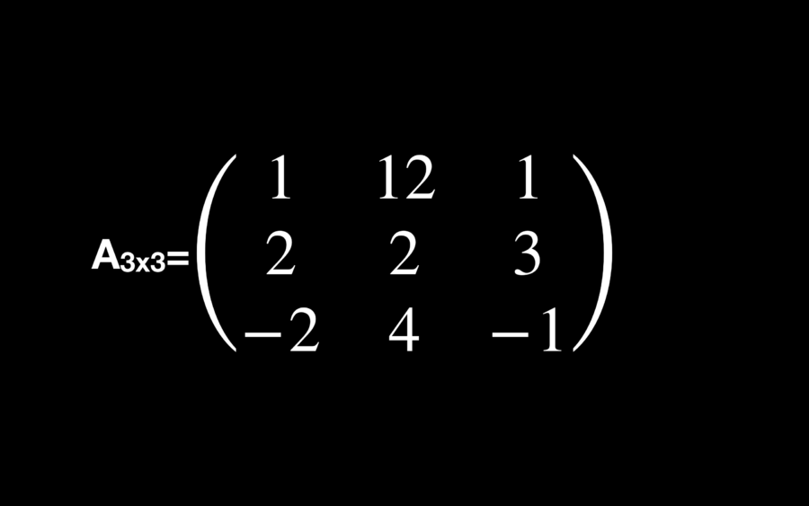 Dimensión De Una Matriz 3 Ejemplos